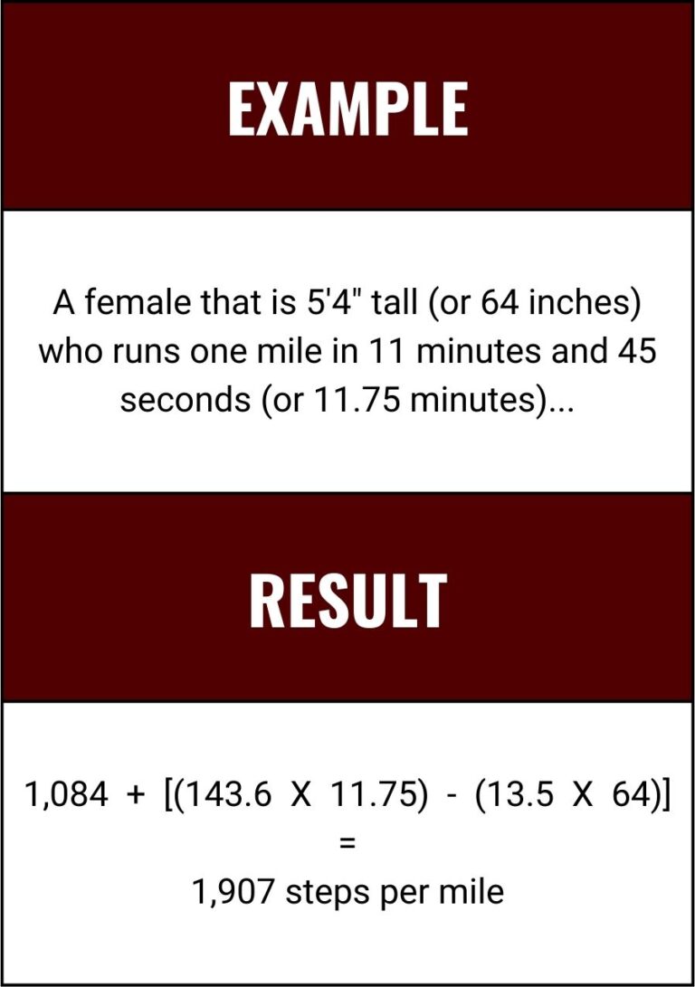 How to Count Steps Without a Pedometer, Watch, or Phone