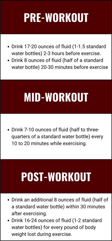 How Much Water Should You Drink for Optimal Hydration?