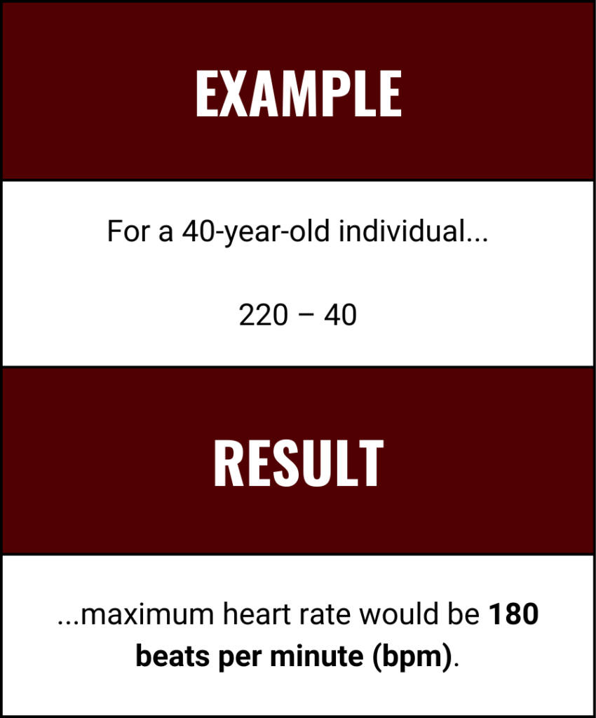 How to Find Your Target Heart Rate | Howdy Health